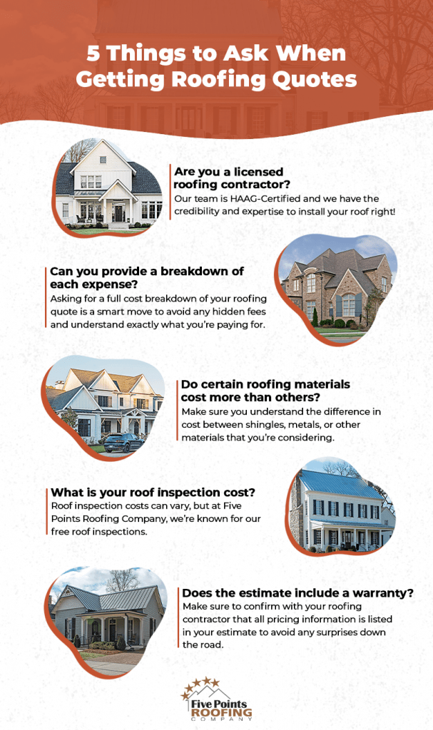Top 5 Questions to Ask When Getting a New Roof Estimate