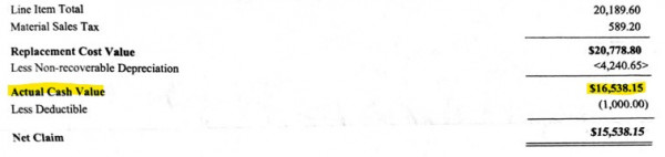 Insurance Estimate Terms To Know: Reading Roof Estimates