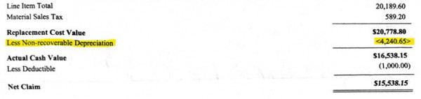 Insurance Estimate Terms To Know: Reading Roof Estimates