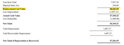 Insurance Estimate Terms To Know: Reading Roof Estimates